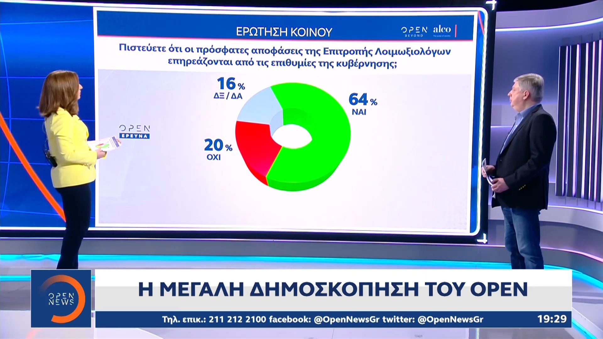 Η μεγάλη δημοσκόπηση του OPEN | OPEN TV
