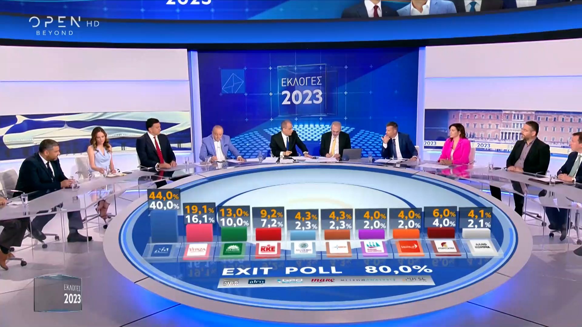 Εκλογές 2023: Οι συσπειρώσεις των κομμάτων | OPEN TV